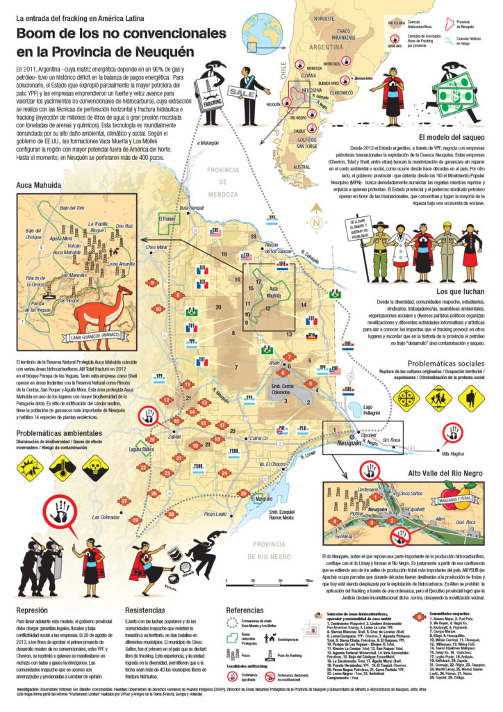 Gráficas - Iconoclasistas