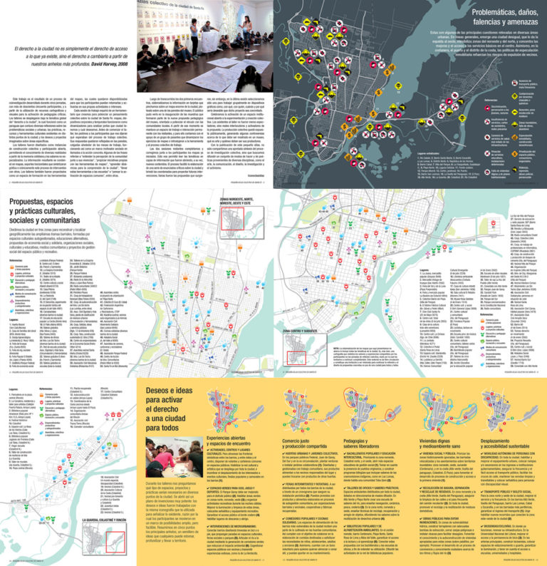 Gráficas - Iconoclasistas