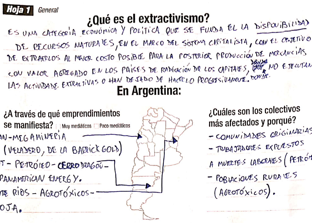 Talleres virtuales - Iconoclasistas